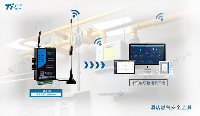 5G/4G数据传输终端 无线传输模块DTU - 计讯物联
