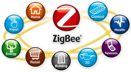 Zigbee是什么 Zigbee技术特点 - 计讯物联