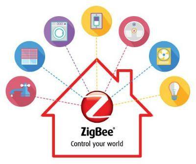 Zigbee应用有哪些 ZigBee传输的数据类型 - 计讯物联