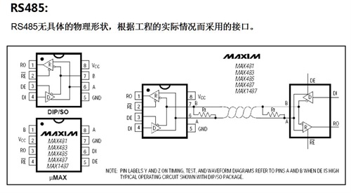 RS485与RS232的特点与区别 - 计讯物联