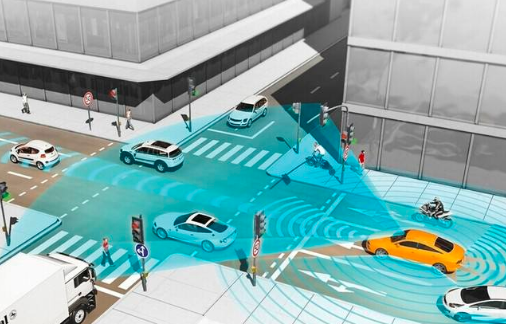 eMBB、mMTC、URLLC分别应用于哪些领域 - 计讯物联