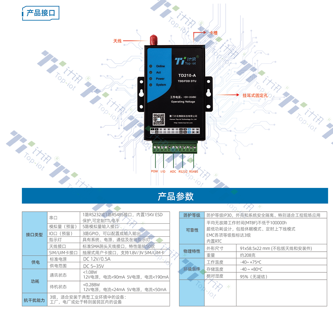 5G/4G外置型无线通信模块 - 计讯物联