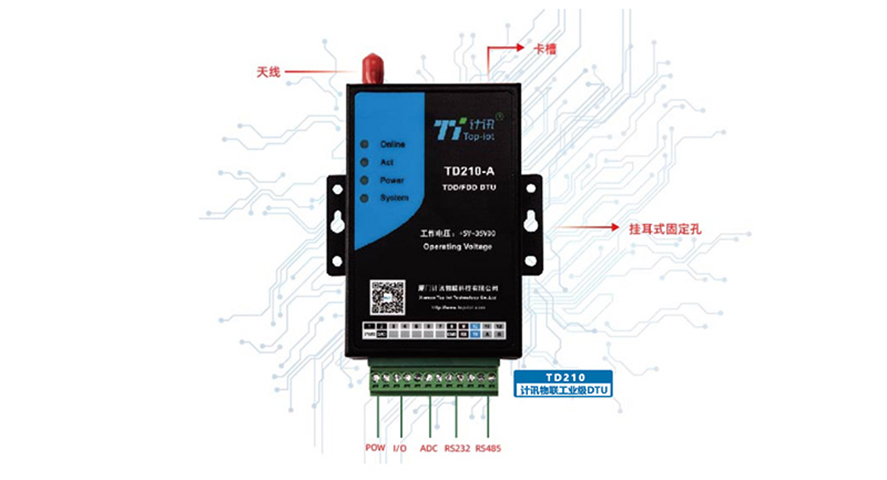 DTU DTU模块 无线DTU 5G4GDTU - 计讯物联